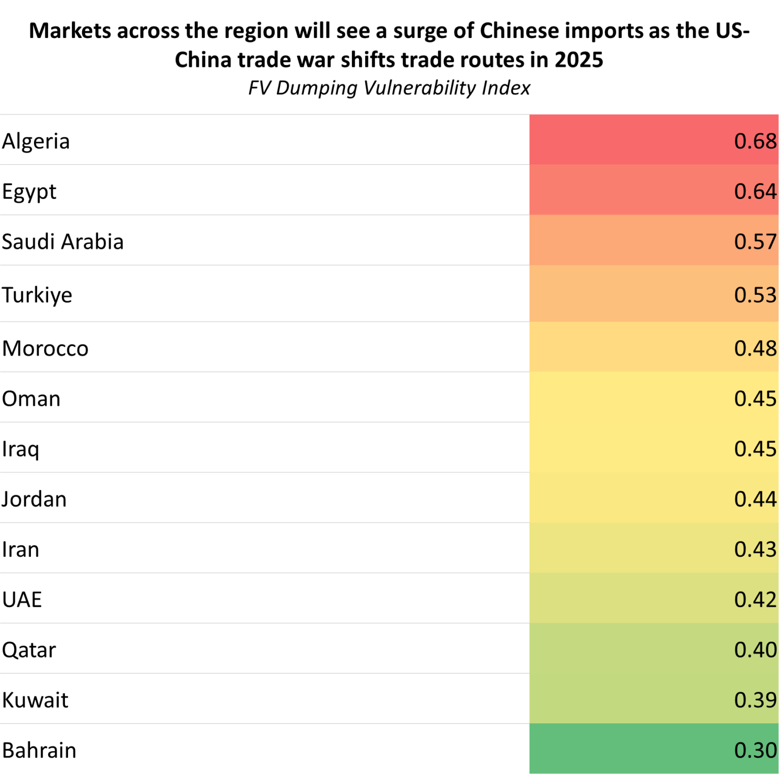 Trump Tariffs: The ongoing US-China Trade War will accelerate Chinese ...
